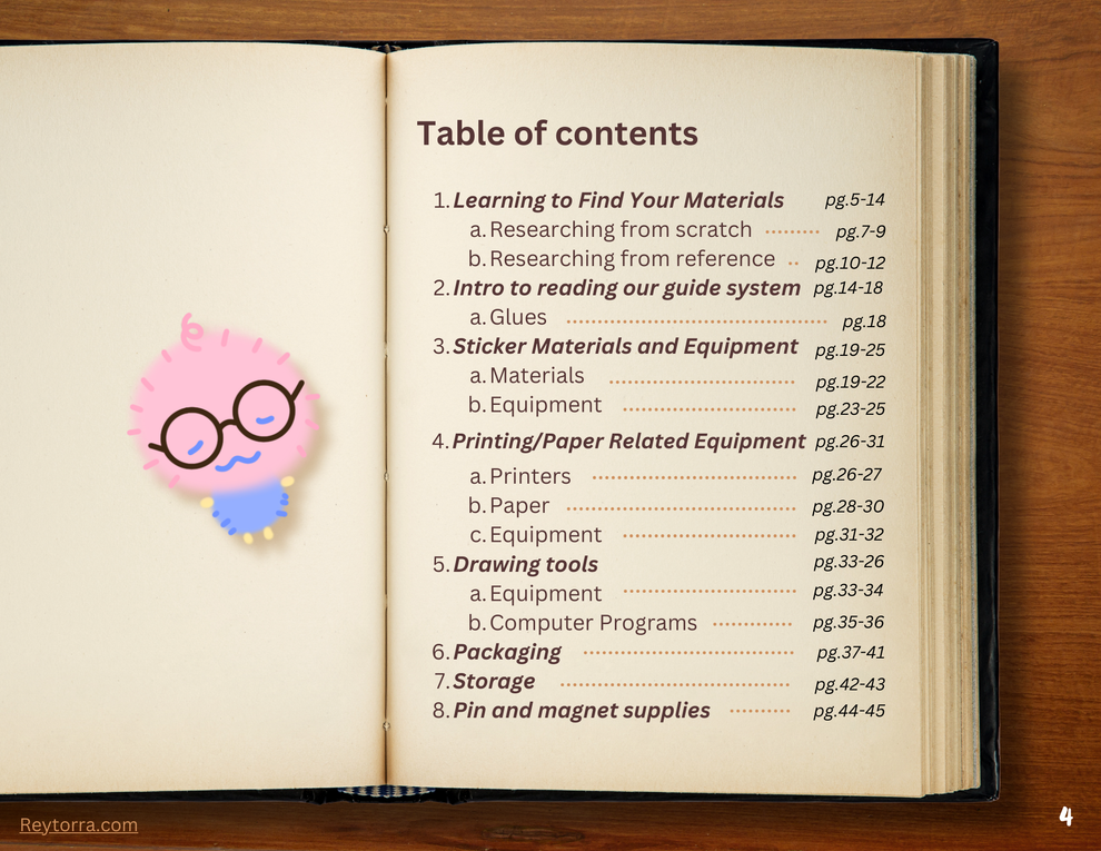 Materials + Equipment Guide Book – Reytorra